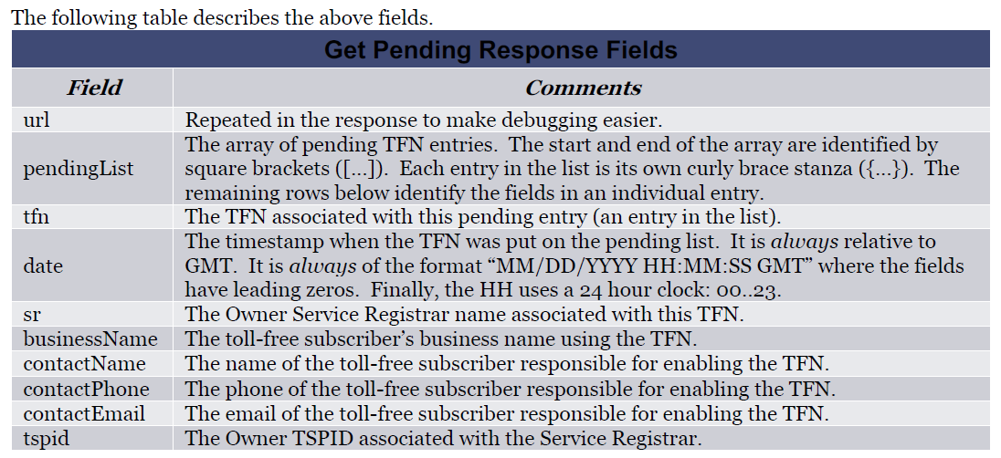 TSSRegistry API Specifications V12.0.1: How to get a SR Get Pending TFN ...