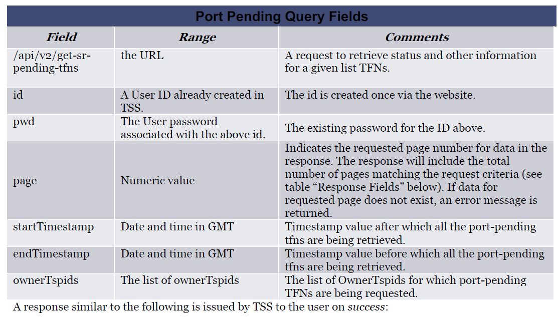 TSSRegistry API Specifications V12.0.1: How to Query to get the Port ...