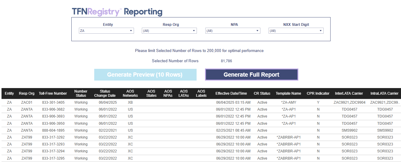 TFNRegistry Reporting: What Is The Daily Log Number Administration and ...